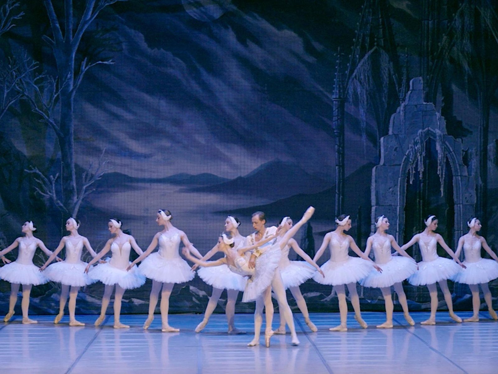 Schwanensee- United European Ballet - Innsbruck Termine